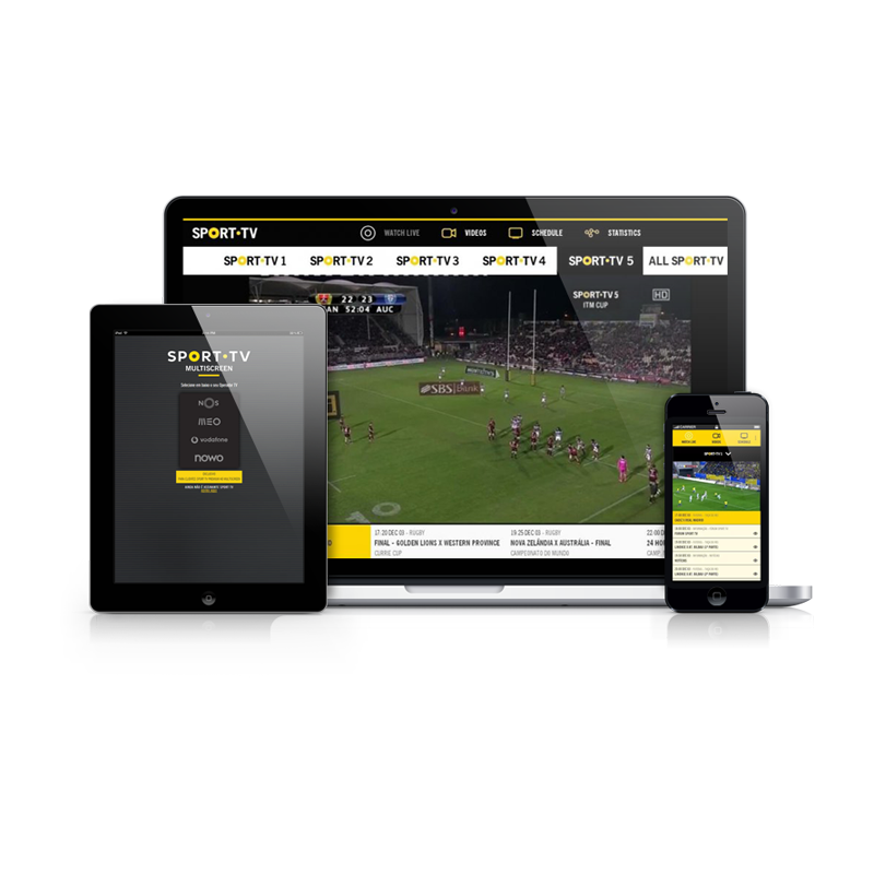 Sportinveste Multimédia, SA